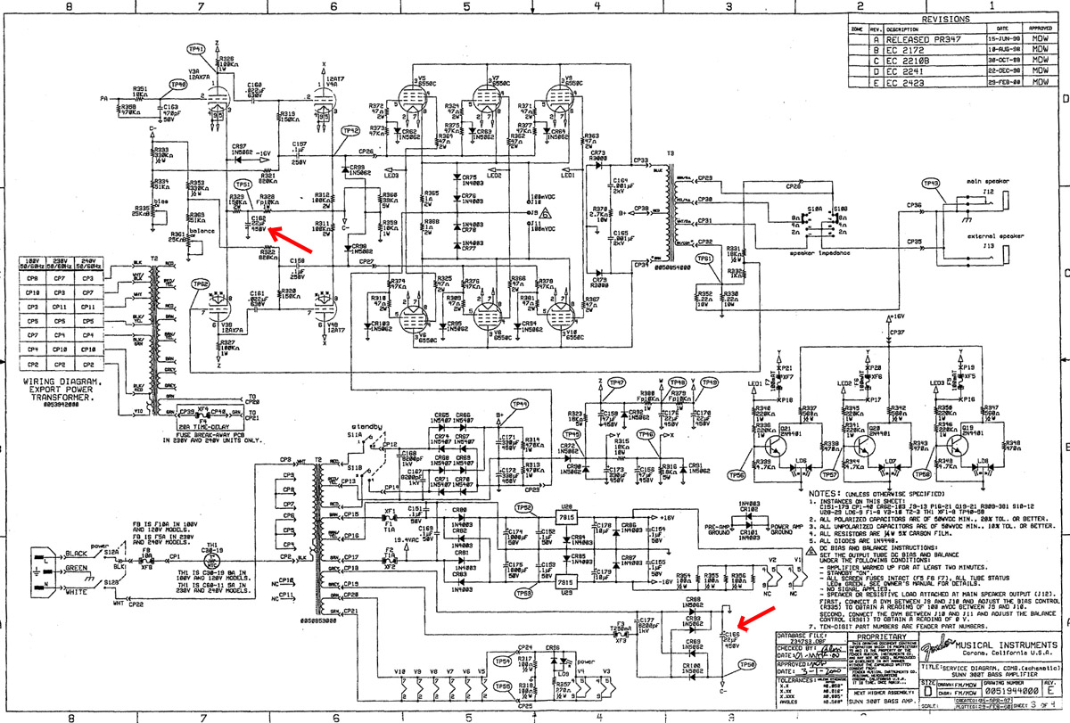 fender bassman 300 problem | TalkBass.com